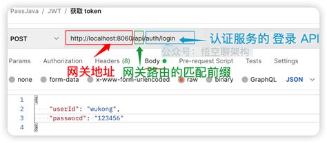 手摸手 Spring Cloud Gateway JWT 实现登录认证 PassJava
