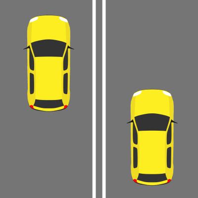 Double Solid White Line Meaning What To Do