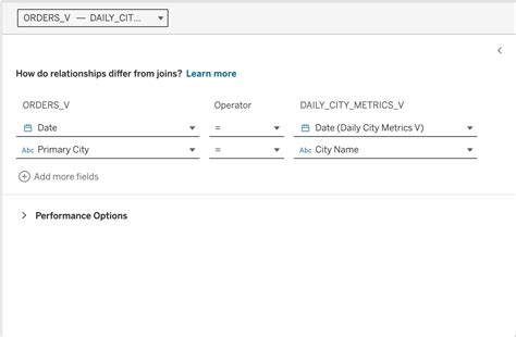 visual analytics powered by snowflake and tableau