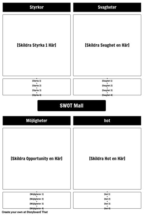 SWOT Mall Storyboard Av Sv Examples