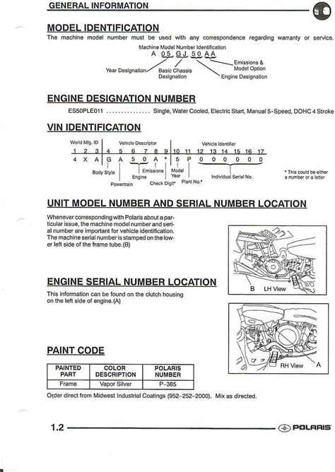 Engine Serial Number How Can You Tell The Year Polaris Riders Forum