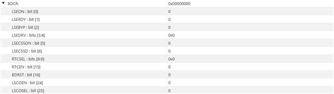 Stm32g0b1rct6 Hse Bypass Mode Intermittent Start Page 2 Stmicroelectronics Community
