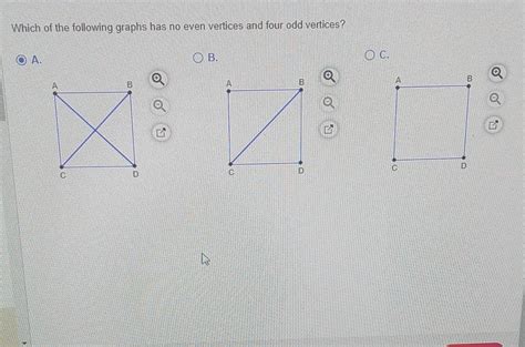 solved which of the following graphs has no even vertices