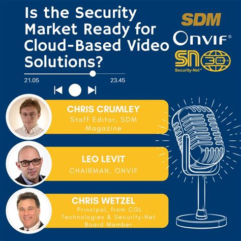 Onvif On Linkedin Videosurveillance Cloudvideosolutions Onvif Podcastinterview…