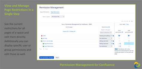 Permission Management For Confluence Version History Atlassian