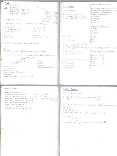 matlab session 3 pdf