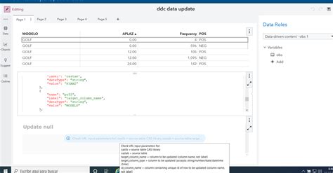 Solved Data Driven Content With Parameters Sas Support Communities