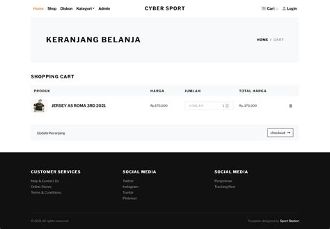Source Code Toko Sport Php Dan Mysqli Malas Ngoding