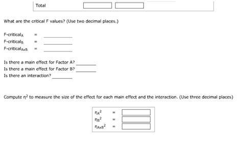 Solved The Following Data Are From A Two Factor Study Chegg Com