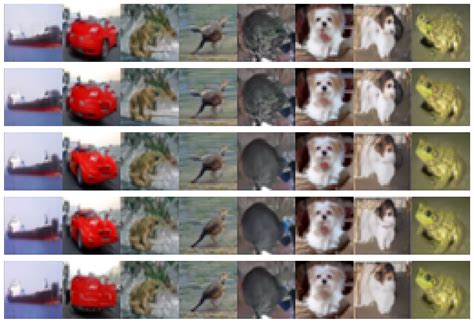 Flow Maps Via Self Distillation
