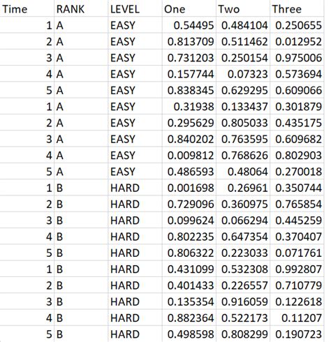 Dataframes Difficult Joins Data Julia Programming Language