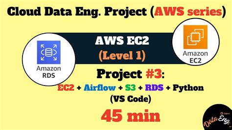 Project 3 Aws End To End Data Engineering In 45 Min Ec2 Postgres Rds S3 Airflow Vs