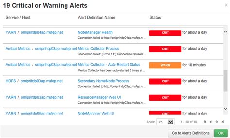 unable to start namenode new installation cloudera community 214148