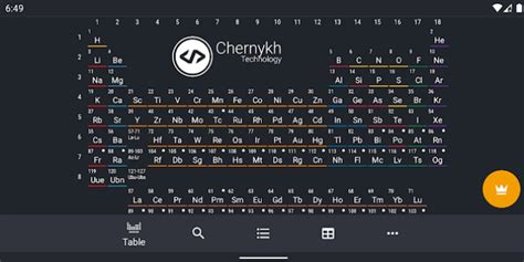 Best Science Apps For Android And Ios Techwiser
