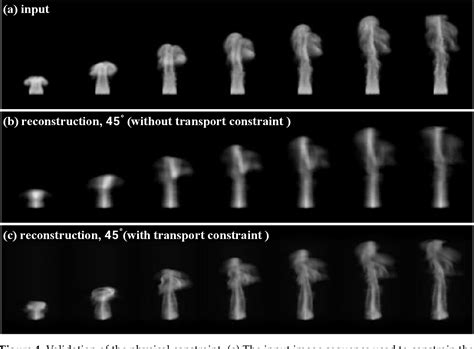 figure 4 from physics based differentiable rendering for efficient and