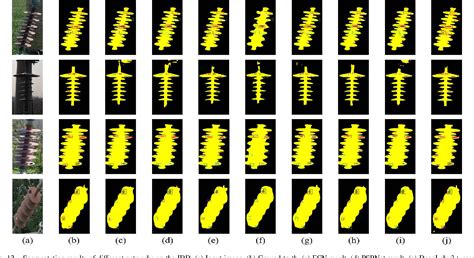 Figure 12 From Weak Feature Defect Detection Of Insulators Considering Class Boundaries And