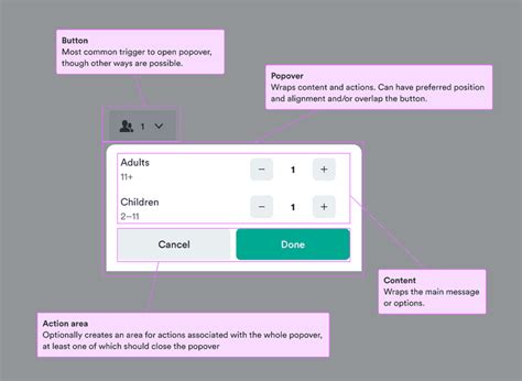 Popover Component Orbit