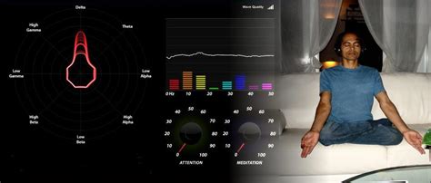 Brainwave Resonance The Sedona Effect