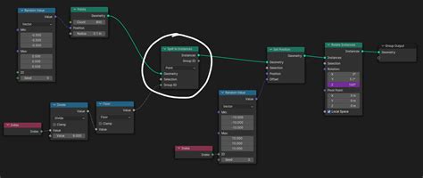Split Geometry Into Instances Geometry Nodes Blender Stack Exchange