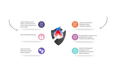 About Us Bluefire Redteam Cybersecurity