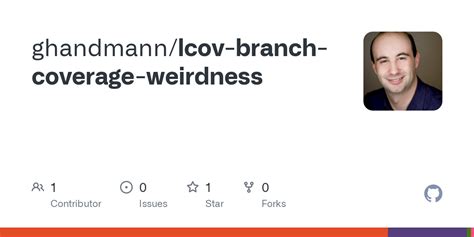 Github Ghandmannlcov Branch Coverage Weirdness