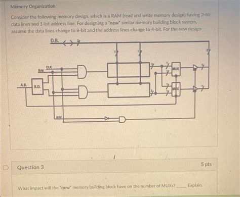 Solved Memory Organization Consider The Following Memory Chegg Com