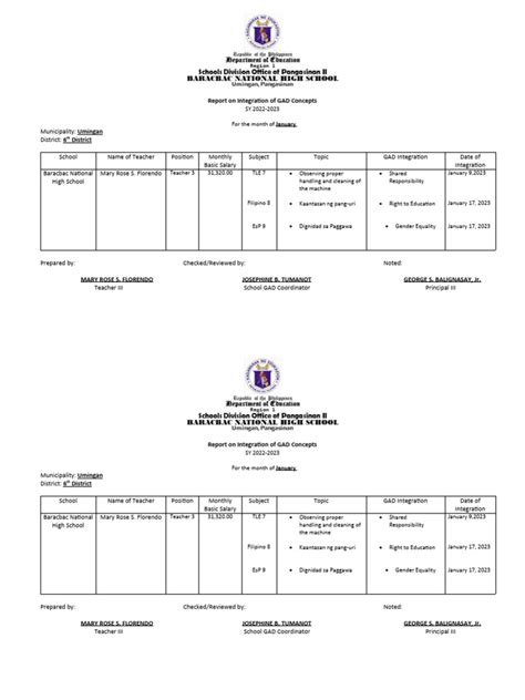 Gad Integration Report 2 Pdf