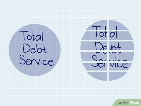 3 Ways To Calculate Debt Service Payments WikiHow Life