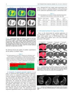 Less Is More Unsupervised Mask Guided Annotated CT Image Synthesis With Minimum Manual