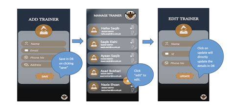 GitHub Usamazafar97 Fitness Club Fitness Club Is A GYM Management Application That Is Used By