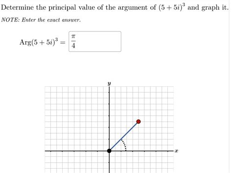 Solved Determine The Principal Value Of The Argument Of