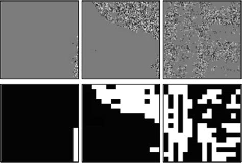 Observations Of Cmd Embedding Effect Through The Proposed Heuristic