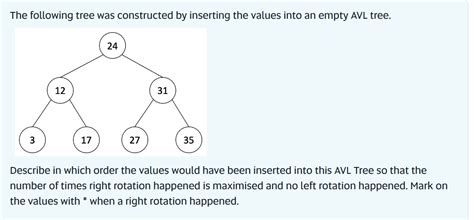 Solved The Following Tree Was Constructed By Inserting The