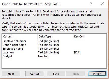 How To Export And Import Excel To SharePoint List