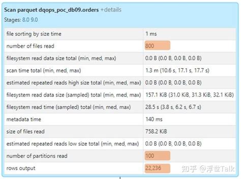 Spark Sql深入分析之动态分区裁剪(dynamic Partition Pruning) 知乎 Spark Sql深入分析之动态分区裁剪(dynamic Partition Pruning) 知乎
