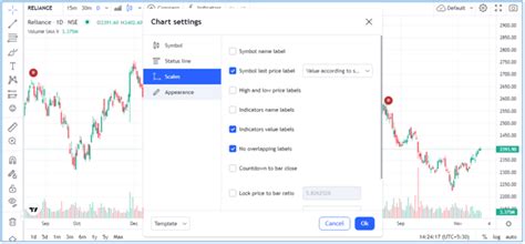 How To Set Up Adjust Save Clear Reset TradingView Chart Settings