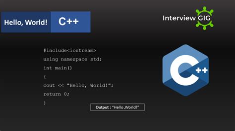 Hello World In Different Programming Languages 2025