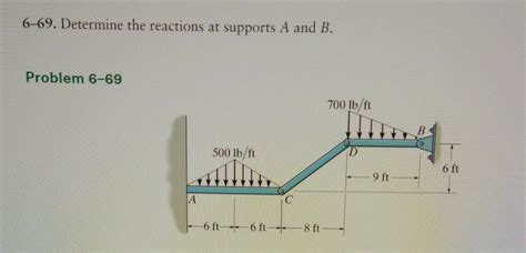 Solved 6 69 Determine The Reactions At Supports A And B