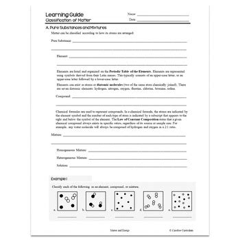 Classification Of Matter Guided Notes And PowerPoint By Carefree Curriculum