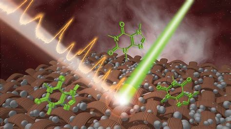 Detection Ofchemical And Biological Analytes Using Surface Enhanced Raman Spectroscopy Sers On