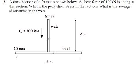 Solved A Cross Section Of A Frame Us Shown Below A Shear