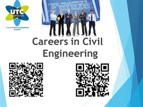 qr code research civil engineering teaching resources