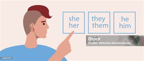 성별 선택 여성 사람 성별 대명사와 플랫 벡터 스톡 일러스트 그 그녀 그들은 비 바이너리 성인은 성별을 선택 Agender에 대한 스톡 벡터 아트 및 기타 이미지 Istock
