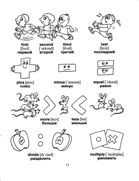 Англо-русский словарик для детей в картинках. Обсуждение на ...
