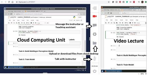 My First Hands On Project With Rhyme By Arpit Omprakash Byte Sized Code Medium