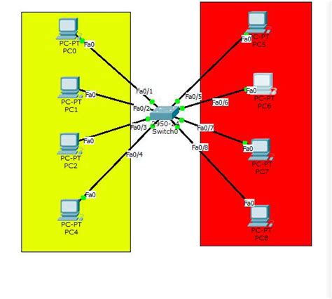 Konfigurasi Vlan Id Pada Cisco Packet Tracer Ngeblogpelajaran