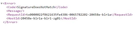 Nodejs Aws S3 Presigned Url File Upload And Download Stack Overflow