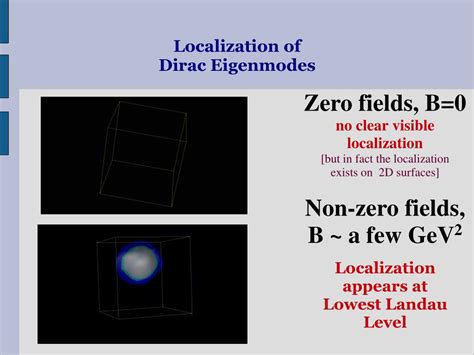 Ppt Chiral Symmetry Breaking And Chiral Magnetic Effect In Qcd With Very Strong Magnetic Field