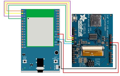 SPI Print Image And Text On LCD Screen AmebaDocs Documentation