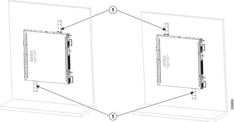 Hardware Installation Guide For Cisco Catalyst 8300 Series Edge Platforms Install And Connect